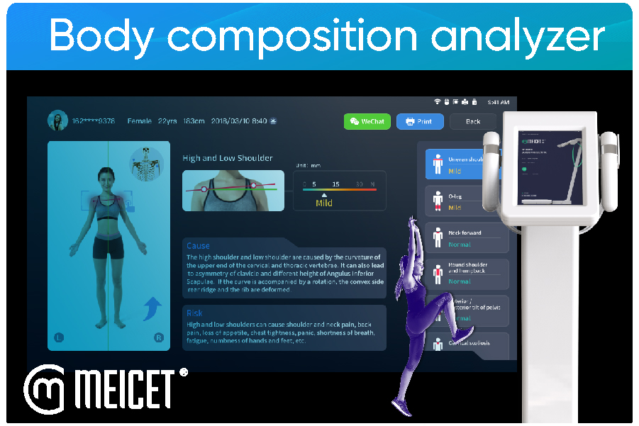 Meicet - Skin Analyzer, Body Analyzer, Beauty Equipment
