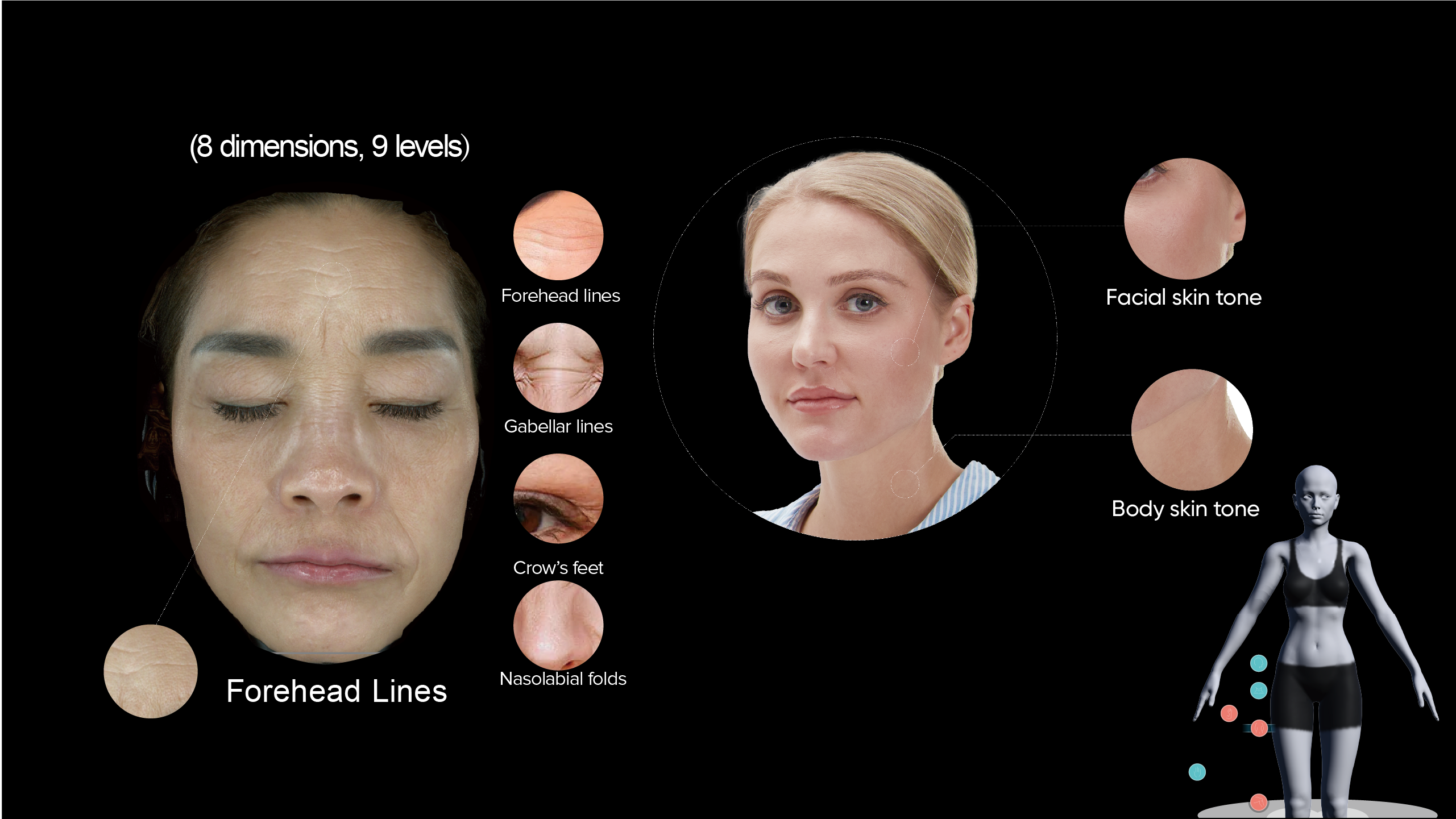 Meicet | China ISEMECO 3D D9 Manufacture and Factory