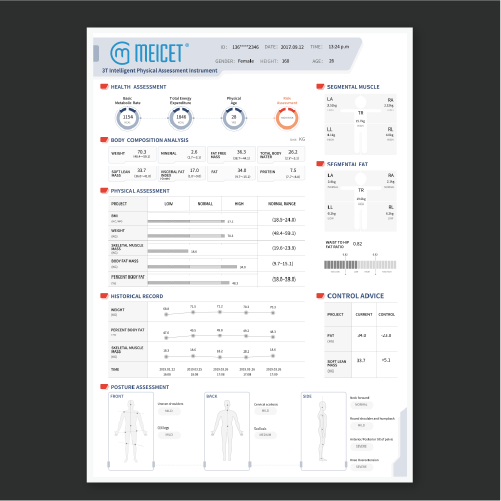 Meicet | China BCA200 Manufacture and Factory