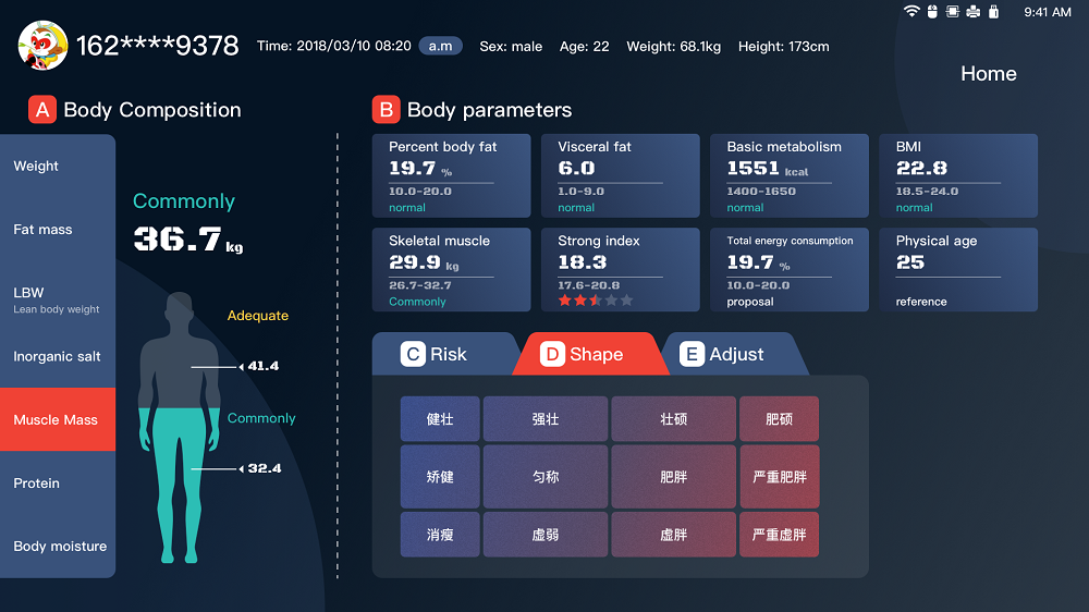 Meicet | China 3D Body Analyzer Manufacture and Factory