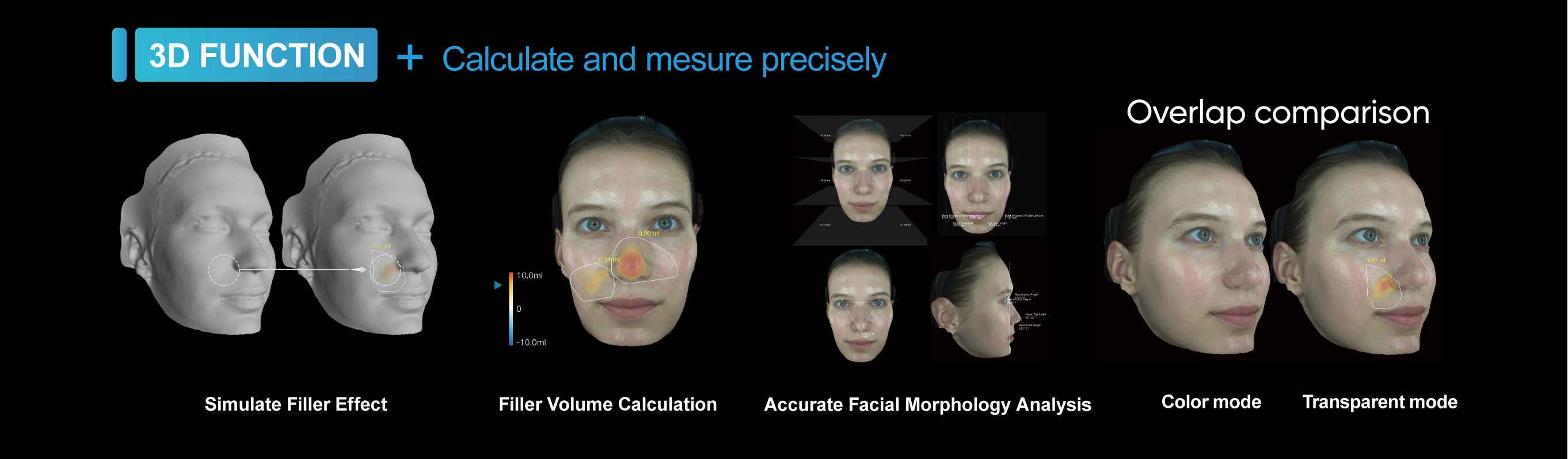 News - How does the 3D Skin Analysis machine aid plastic surgeons and ...