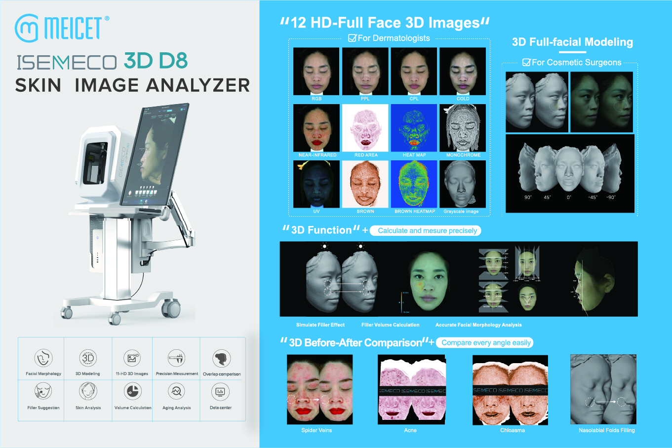 News - Aging analysis: Skin aging produces 3 stages