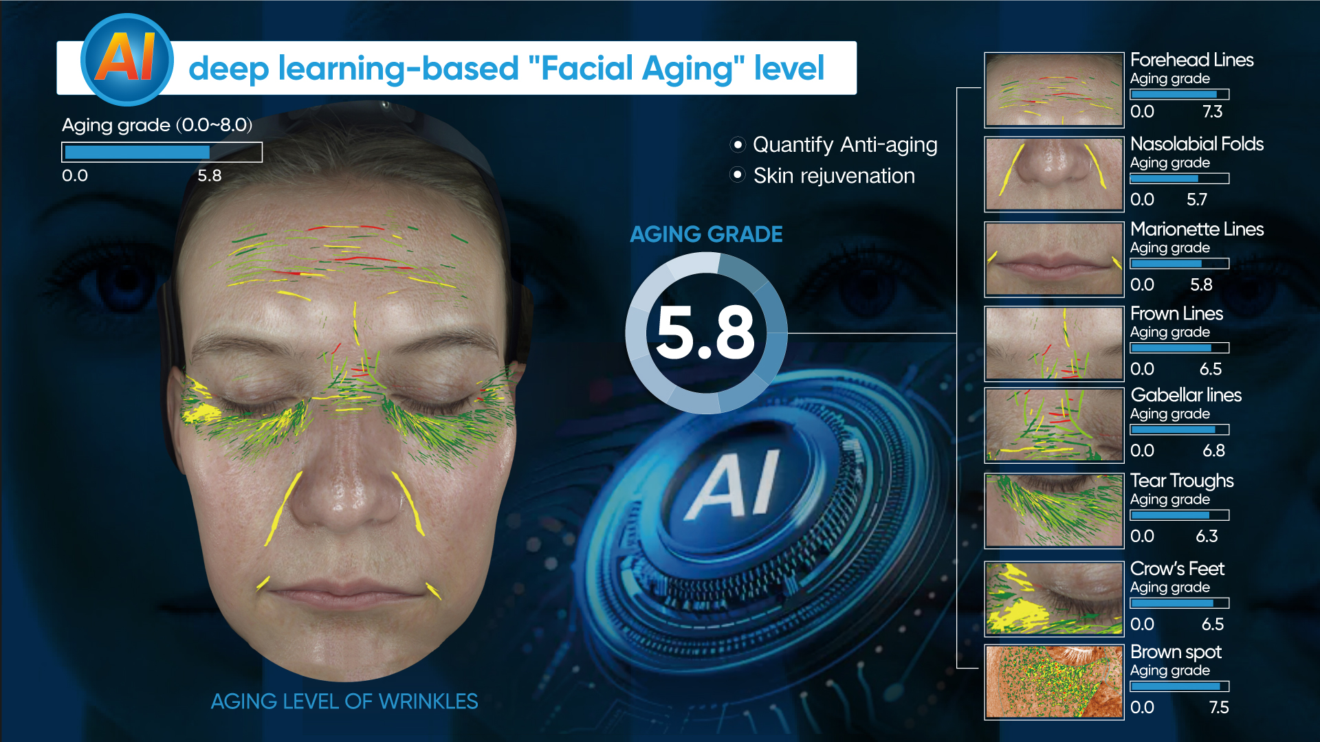 News - How Can a 3D Skin Analyzer Help Improve Skincare Regimens?