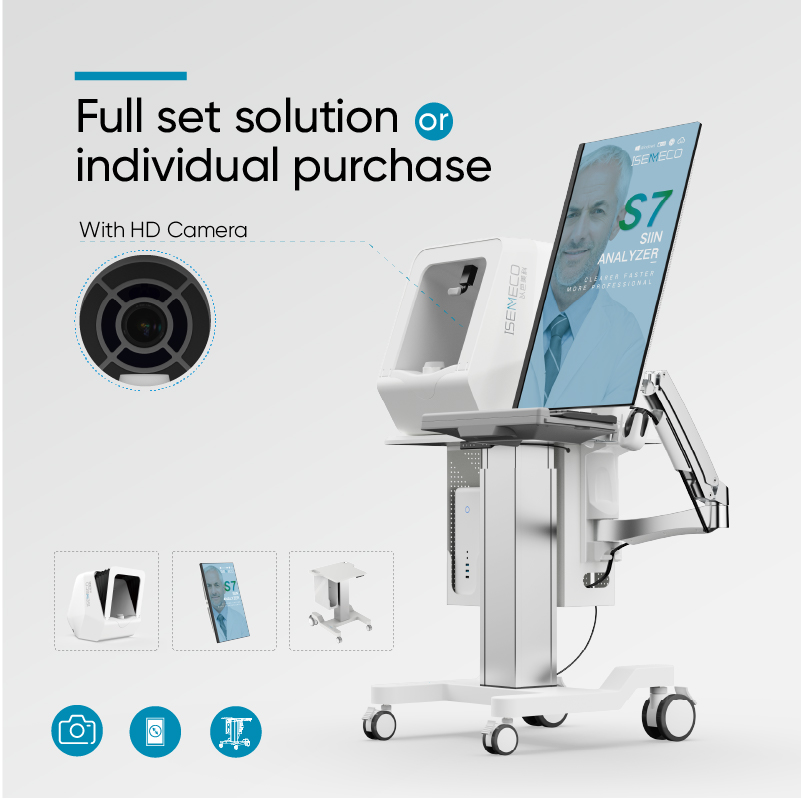 Meicet | China 2025 New Technology 3D Automatic Skin Analyzer Face ...