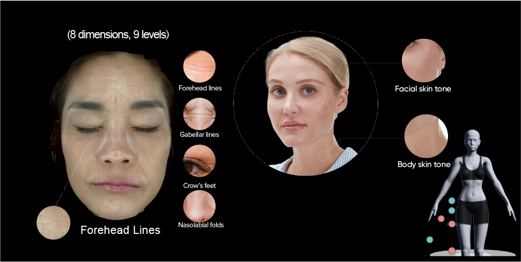 News - ISEMECO 3D D9 Skin Image Analyzer New Product Release，Skin ...
